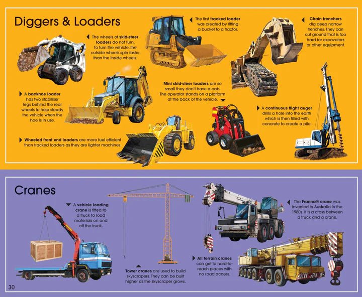 Garry Fleming's Trucks & Diggers